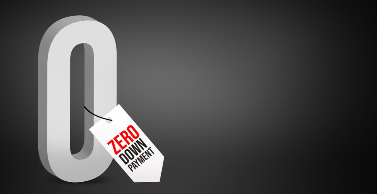 Zero Down Car Loans for Bad Credit: 7 Easy Ways to Get Approved in 2025